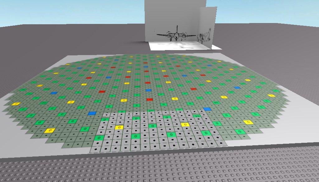 RBMK 1000 Nuclear Reactor 3D Warehouse, 43% OFF