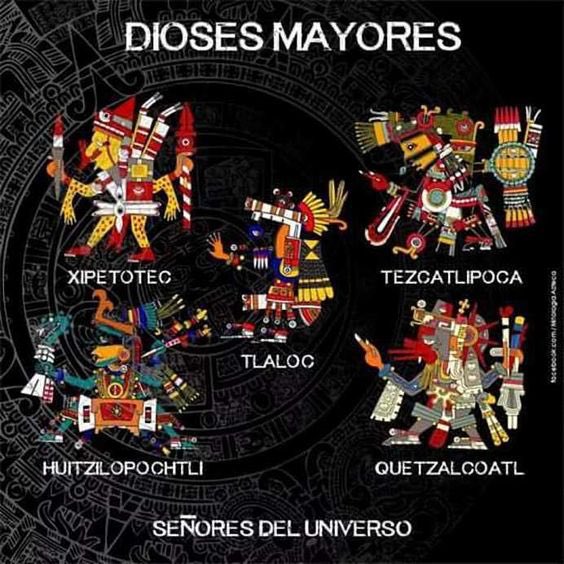 Vía : Los 4 Tezcatlipocas y Tlaloc, las deidades con mayor importancia ...