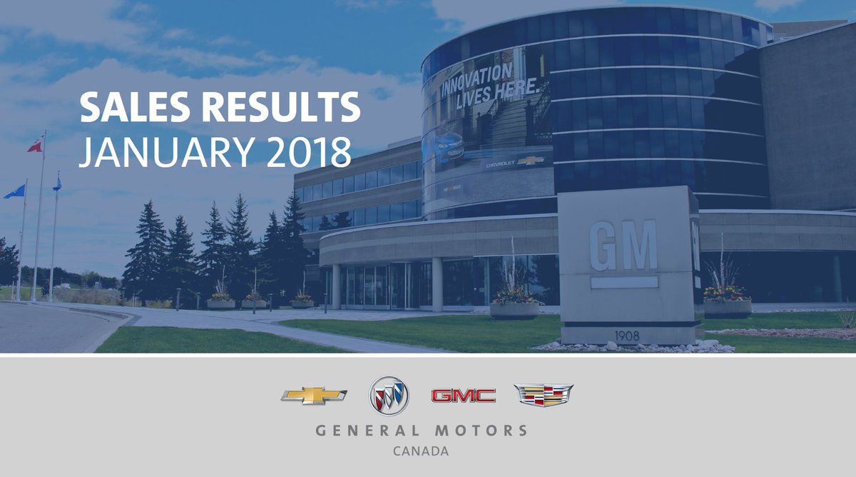 Aravamuthan S (@Aradtimon) | Twitter