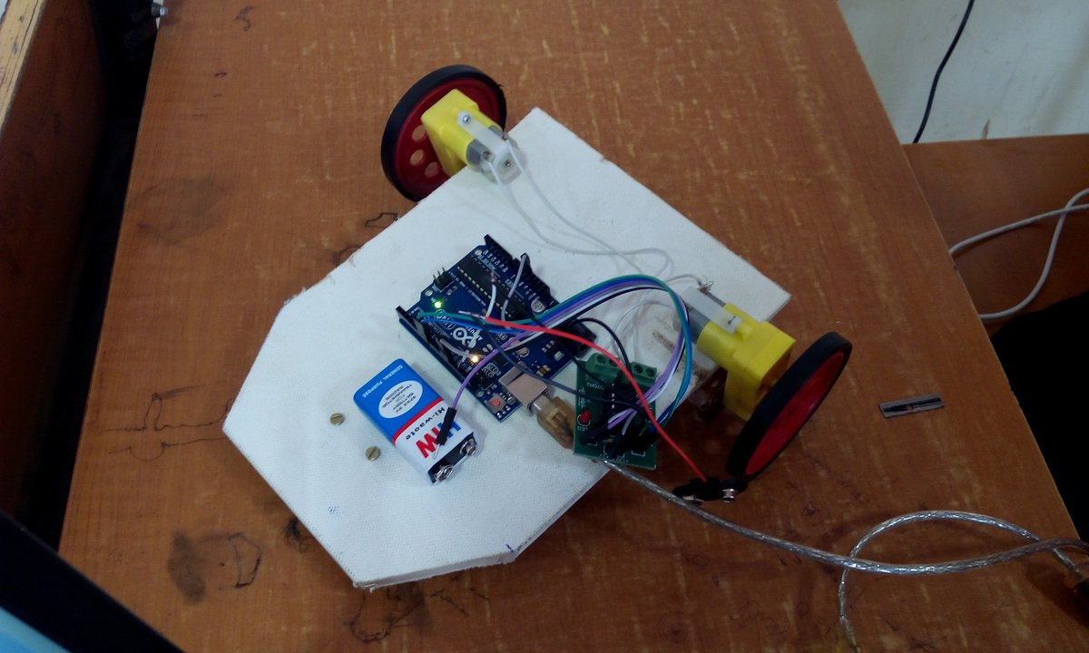 Viprush Technologies Pvt Ltd (@ViprushTech) | Twitter