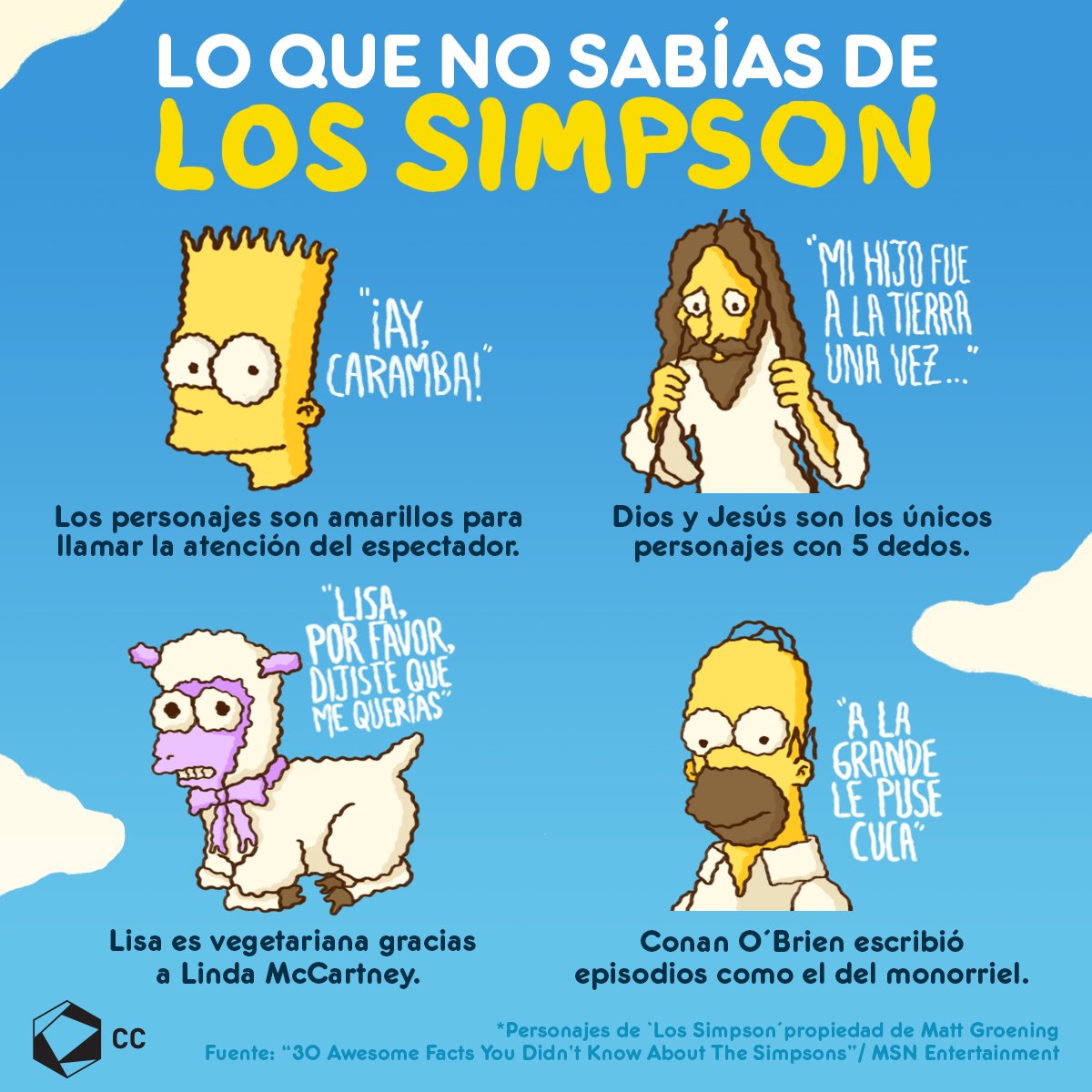 "a la grande le puse cuca" eso lo ideó aquí algunas de las mejores ...