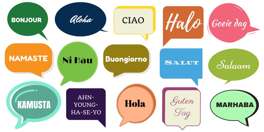 How To Say Hello In Different Languages