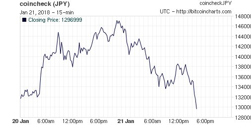 笹山登生 (@keyaki1117) | Twitter