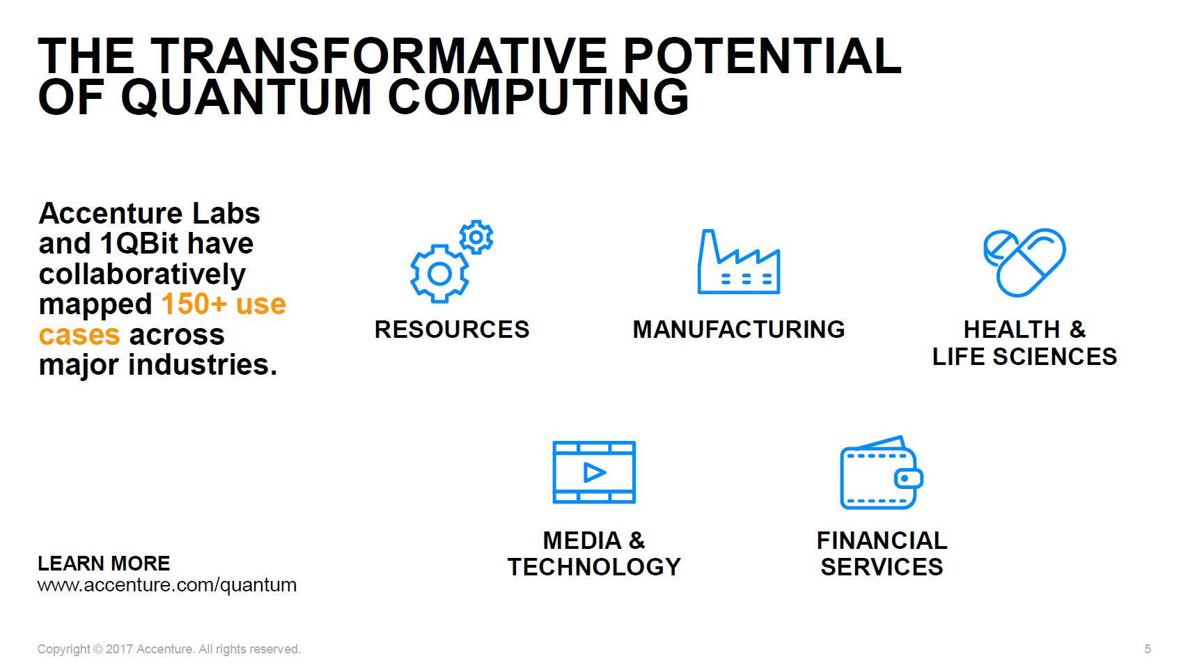 OGAWA, Tadashi on Twitter: "=> [Slides/Video] Fujitsu Laboratories Advanced Technology Symposium ...