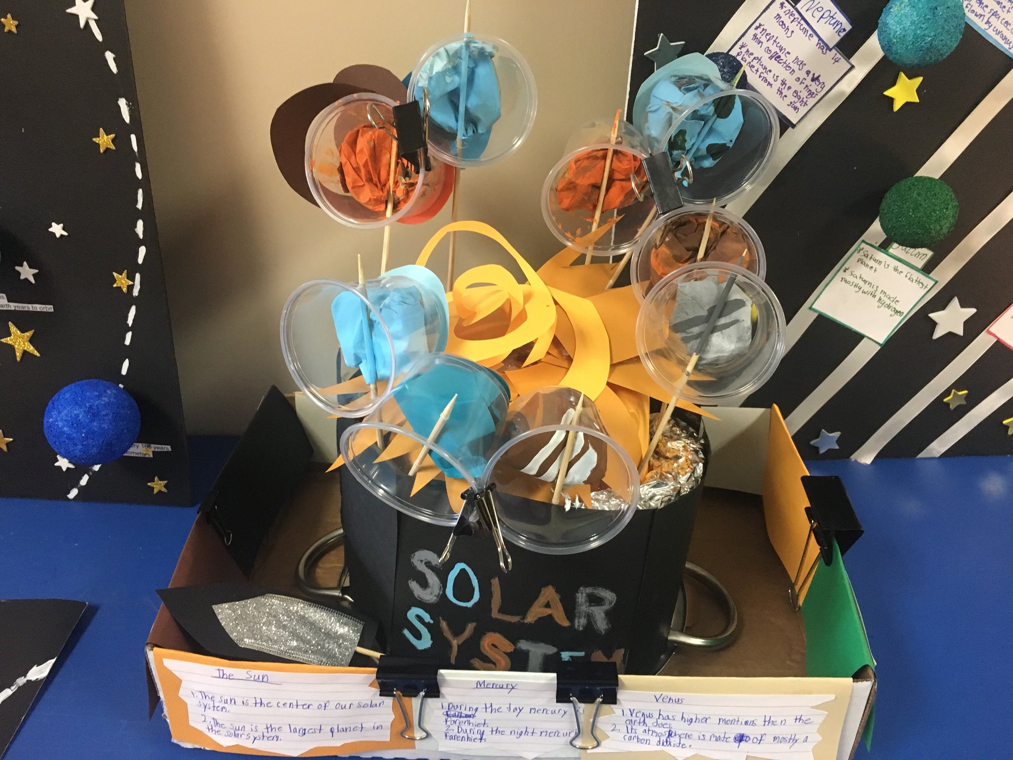 3rd Grade Solar System Ideas