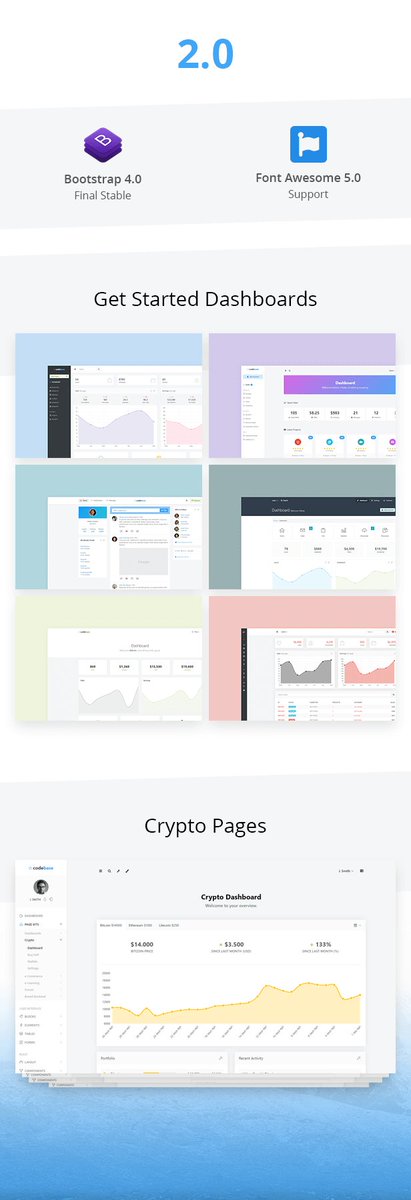 pixelcave on Twitter: "Codebase 2.0 update is now available to download on Themeforest featuring ...