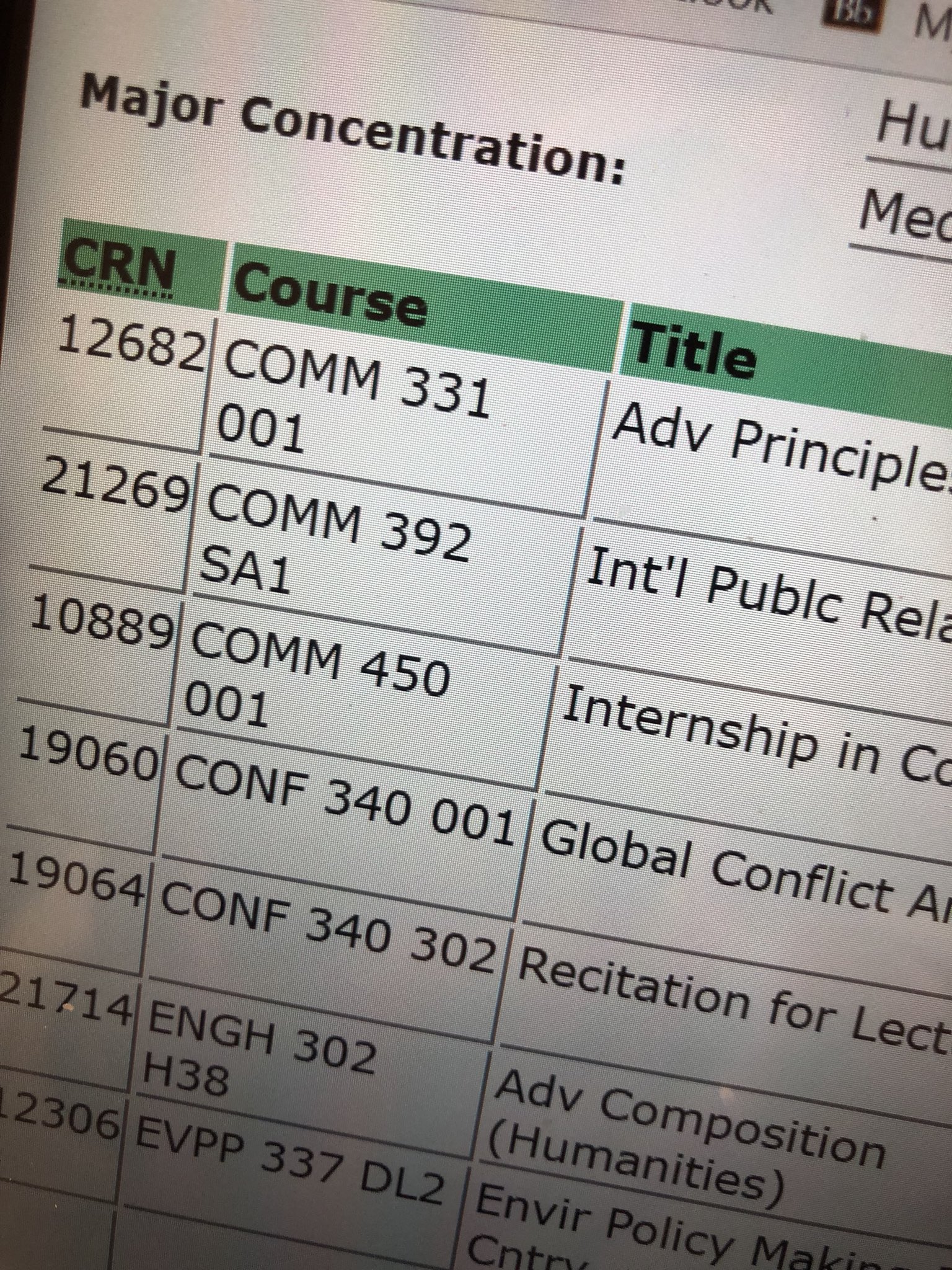 Grace Venes-Escaffi (@gracelourdesPR) / Twitter