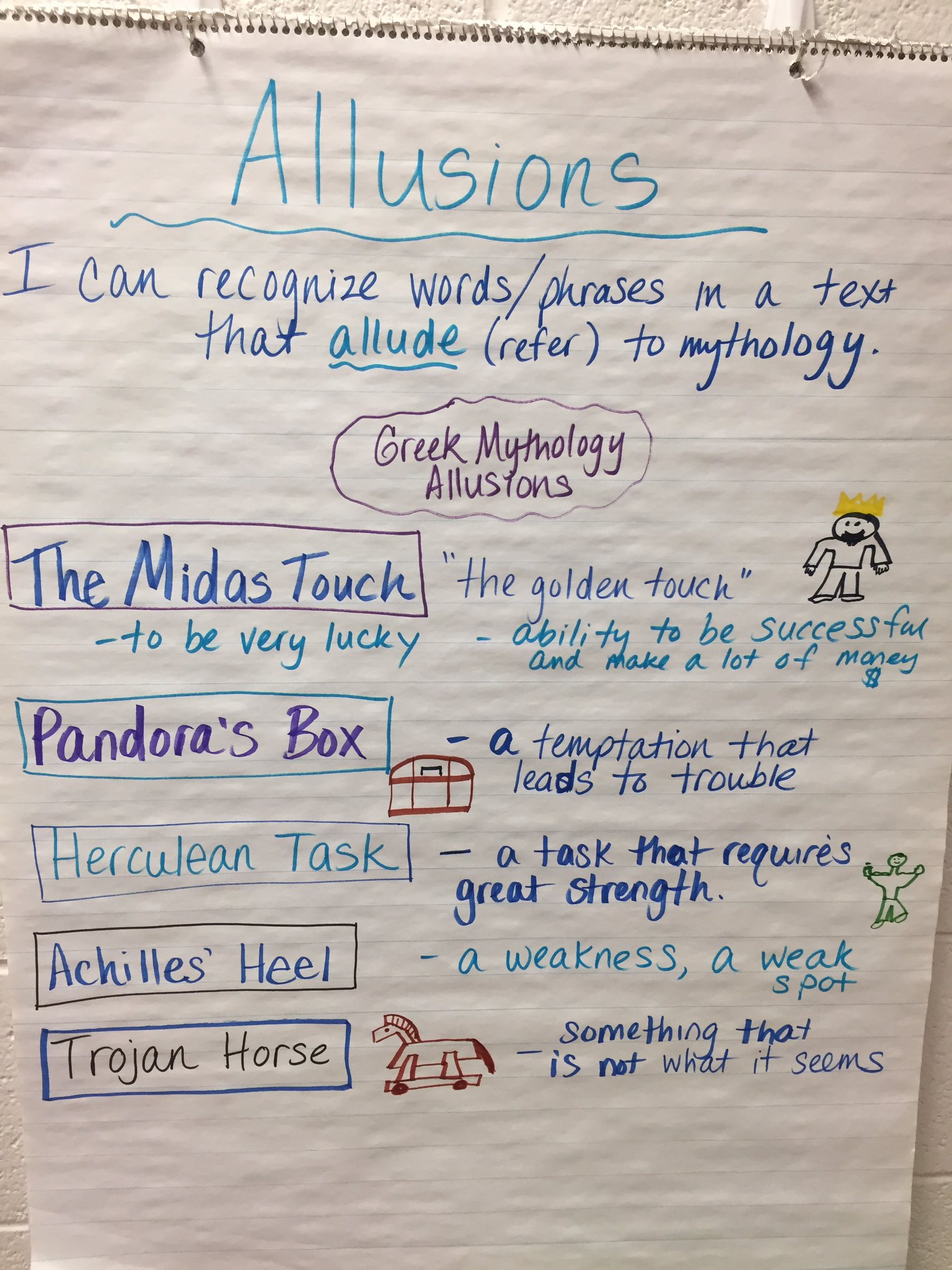 Greek Mythology Allusions Yahoo Answers Advanced Technologies From And