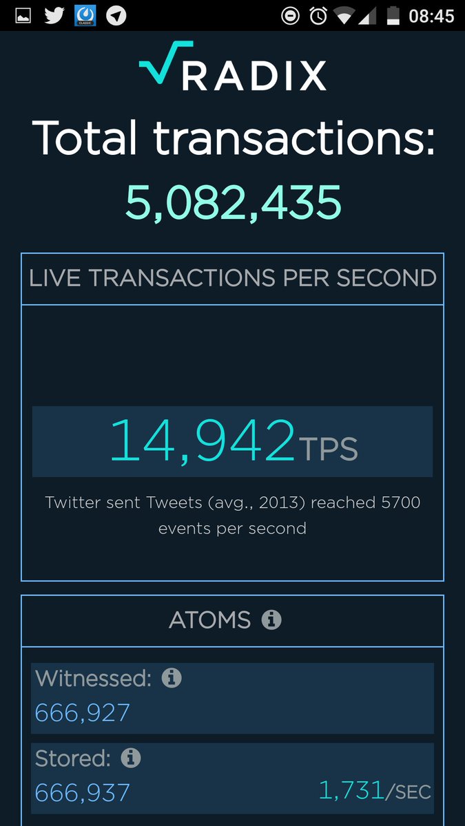 Ocrop1x (@ocrop1x) | Twitter