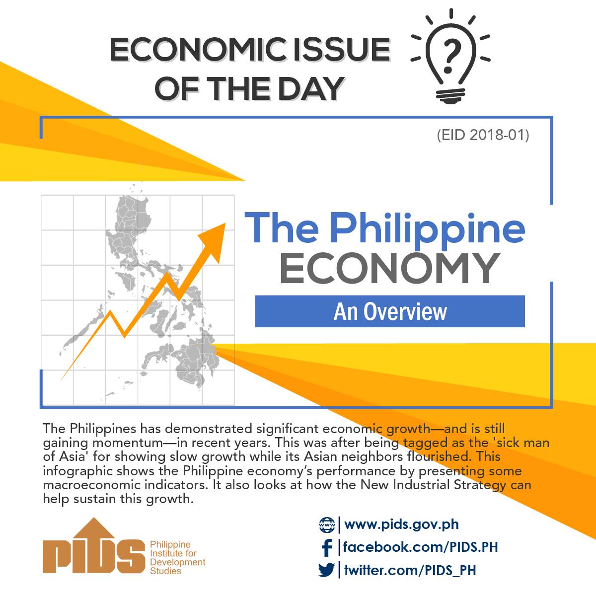 Philippine Economics Pictures