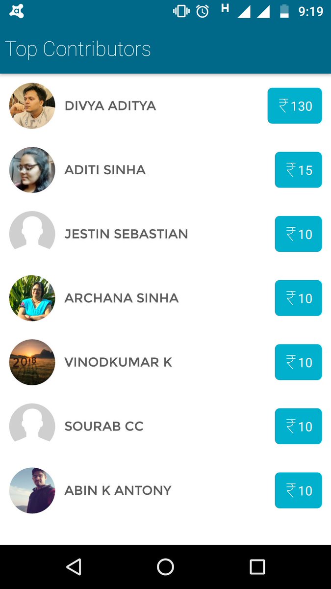 Divya Aditya (@DivyaAditya1) | Twitter