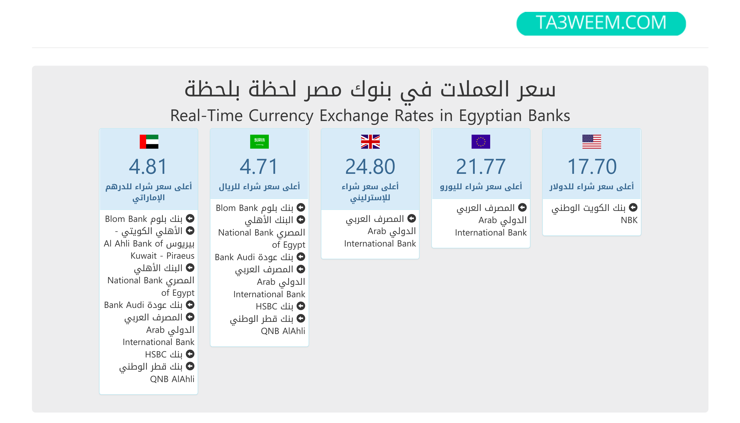 Ta3weem.com (@Ta3weemOfficial) / Twitter