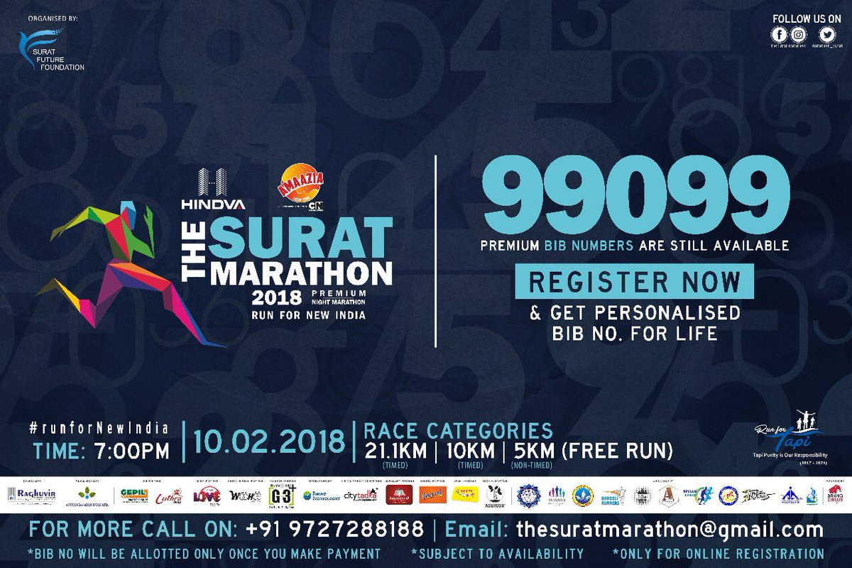 In Surat India Time Now