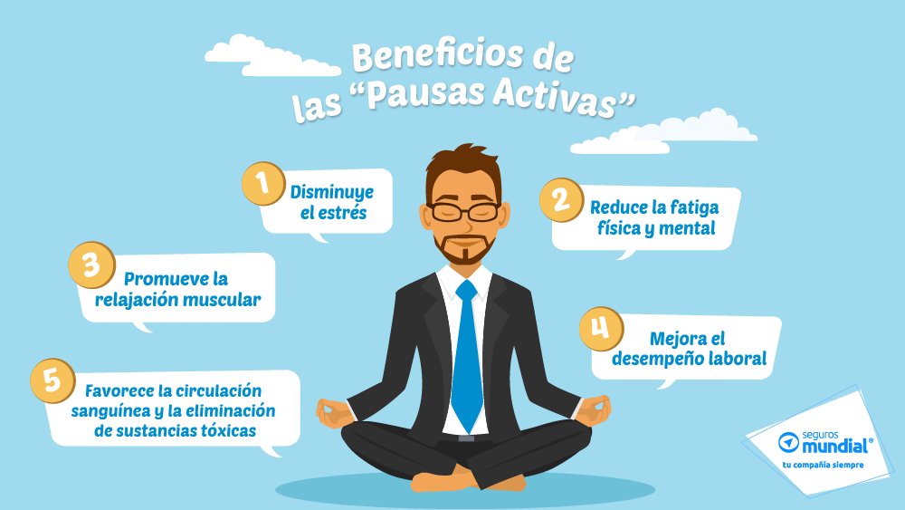 Cuales Son Los Beneficios De Las Pausas Activas Estos Beneficios Imagessexiezpix Web Porn