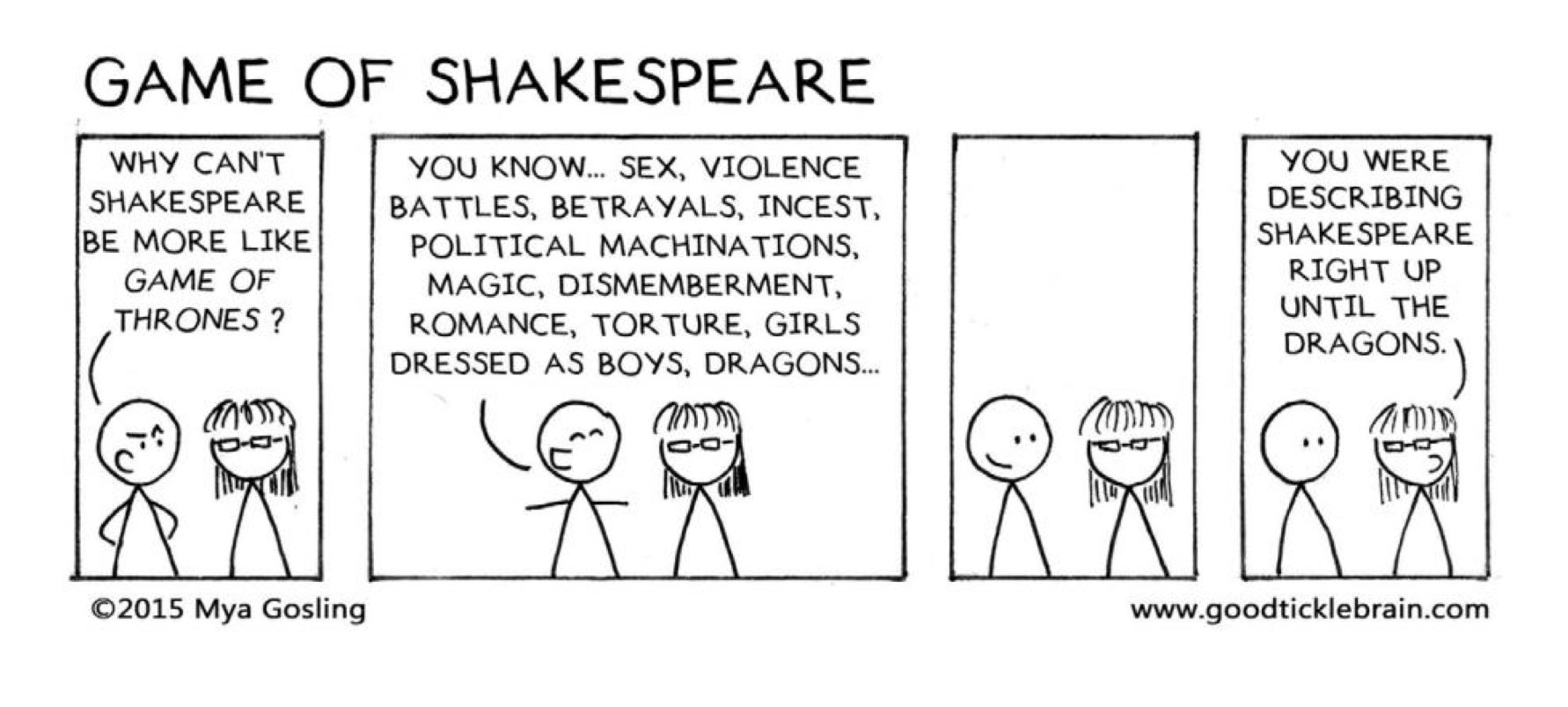 Shakespeare Comics