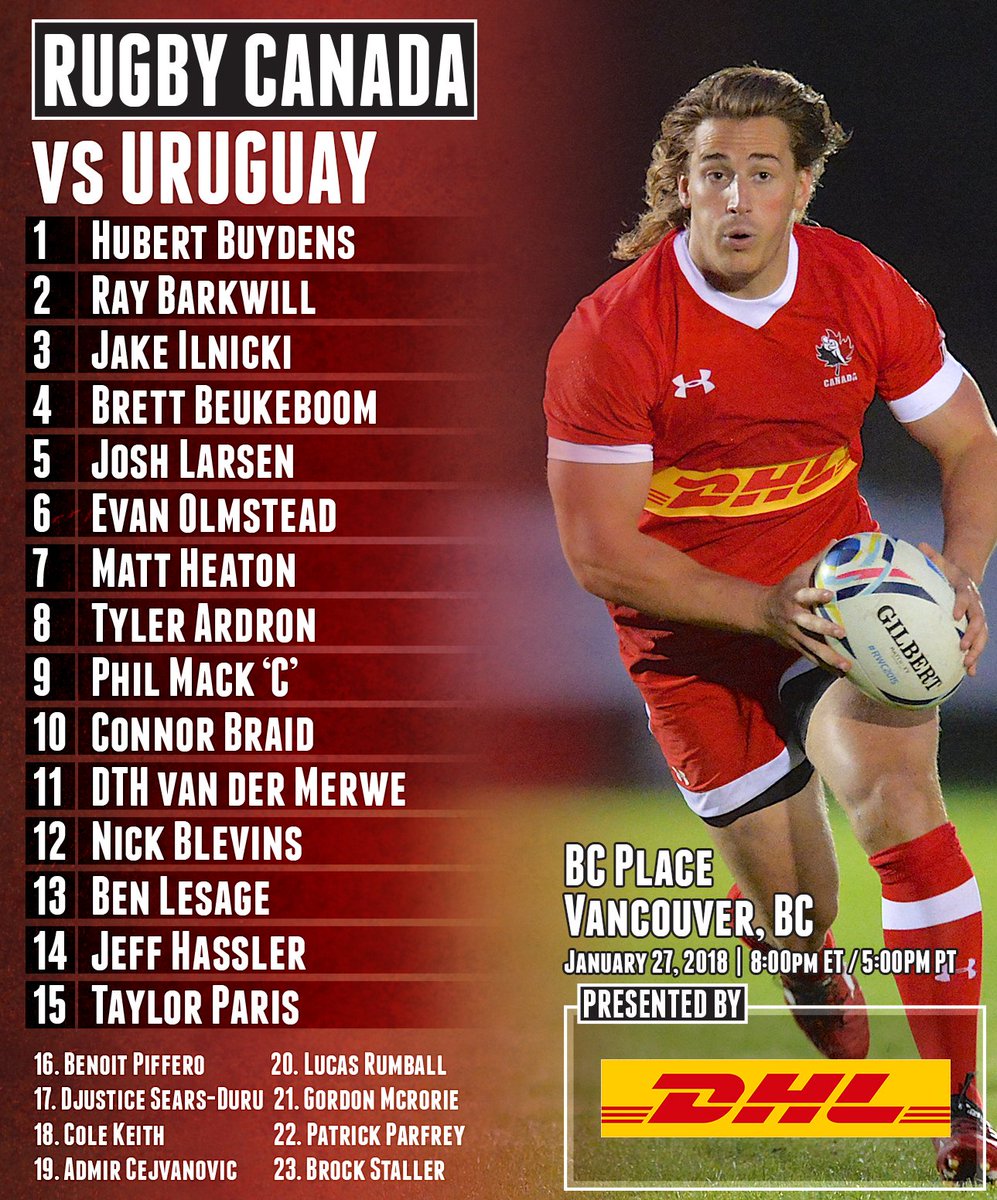 240 best Rwc images on Pholder | Rugbyunion, Rwcs and Newzealand