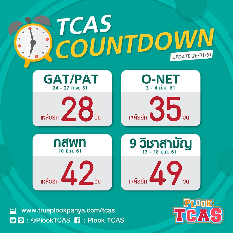 Plook TCAS #TCAS on Twitter: "TCAS Countdown อีก 1 เดือนสอบ GAT/PAT พร้อมกันหรือยัง ! รวบรวมทุก ...