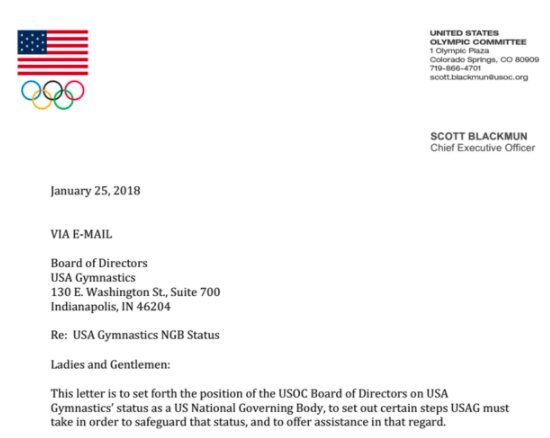 Usa Olympic Letters