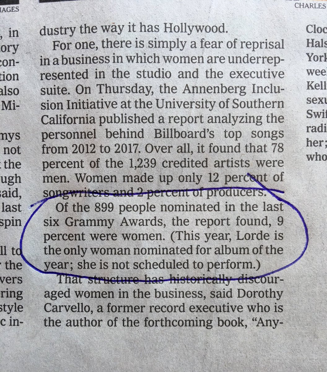 LORDE NO QUISO ACTUAR EN LOS GRAMMY | PyD