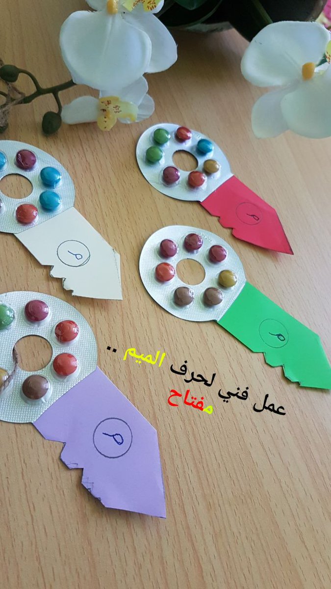 نشاط عن حرف الميم