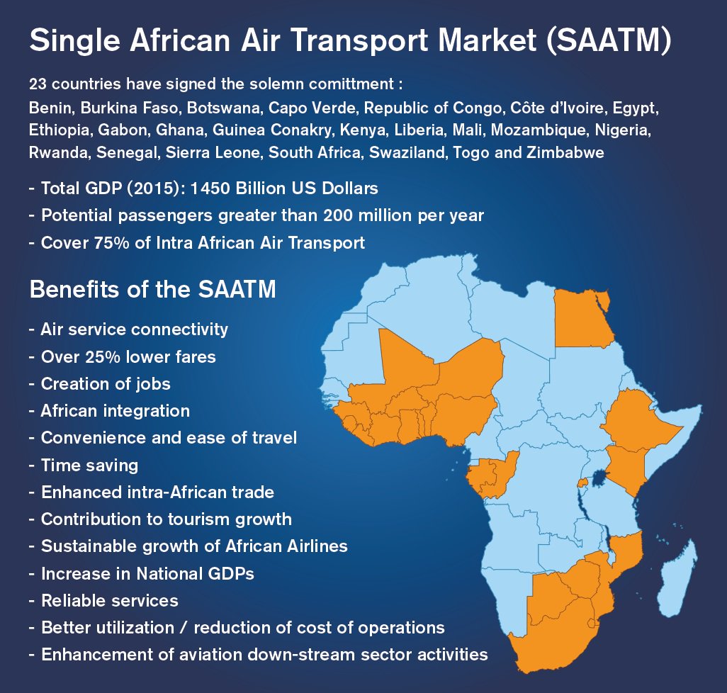IATA welcomes single African air transport market (SAATM) but says ...
