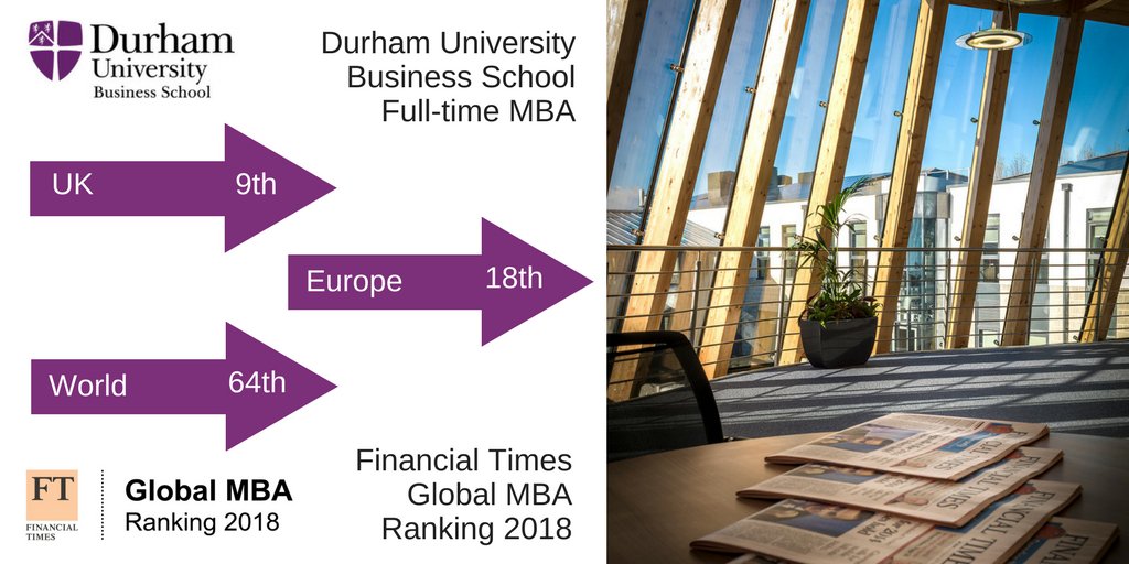Durham University Business School Logo Durham University Psychology