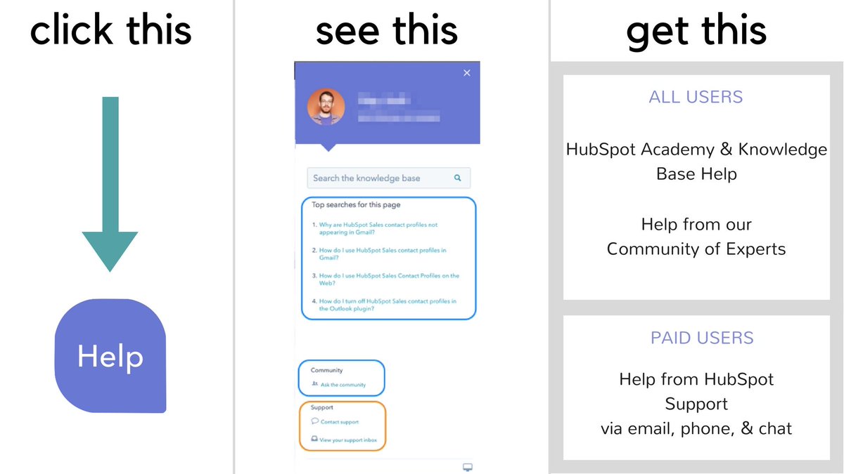 Hubspot support - loptecloud