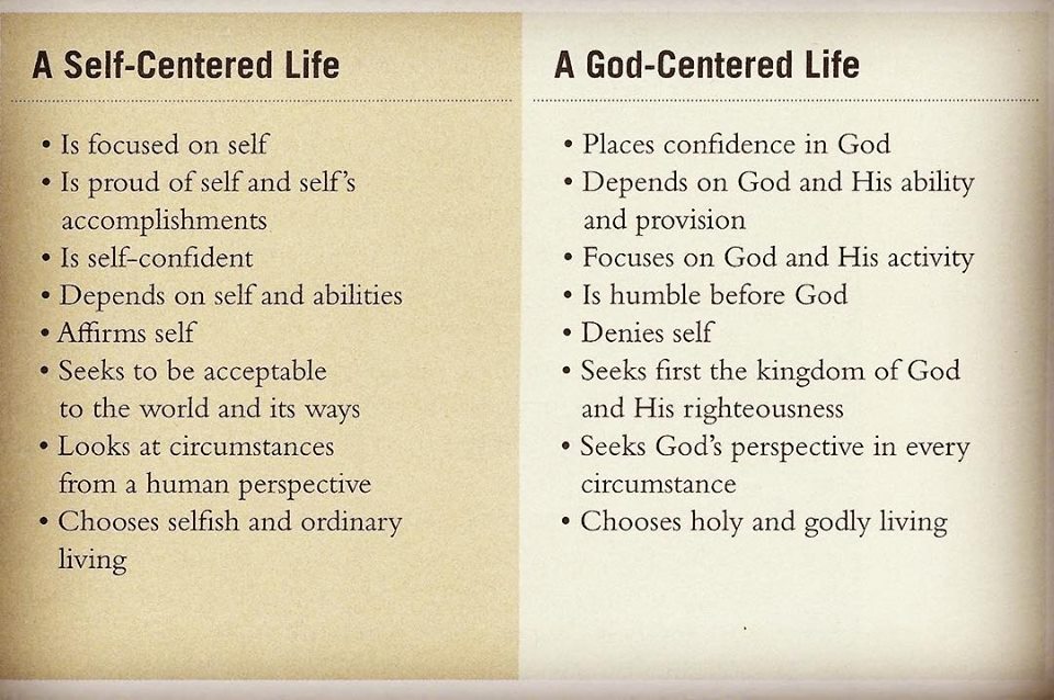 Christ Centered Vs Self Centered
