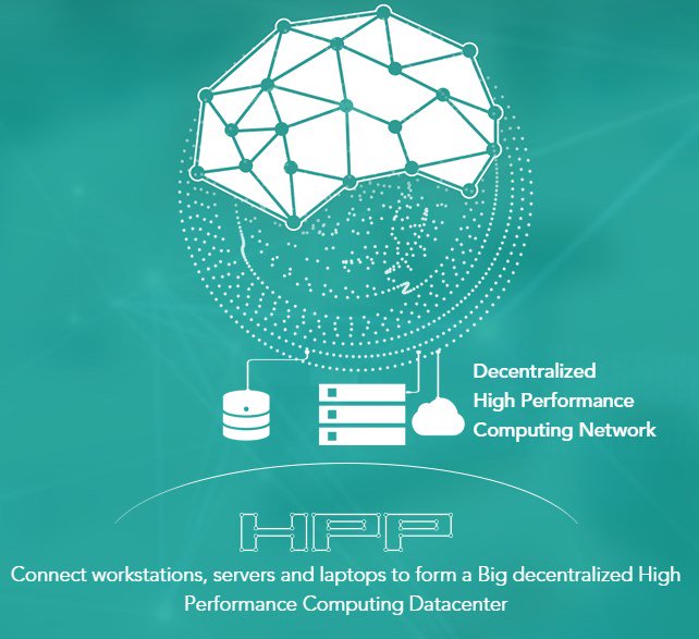 sair on Twitter: "#HPP, High Performance Computing Platform ( Decentralized Network ...
