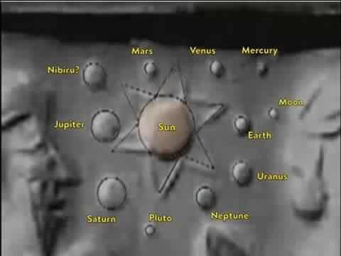 Ancient Solar System Model