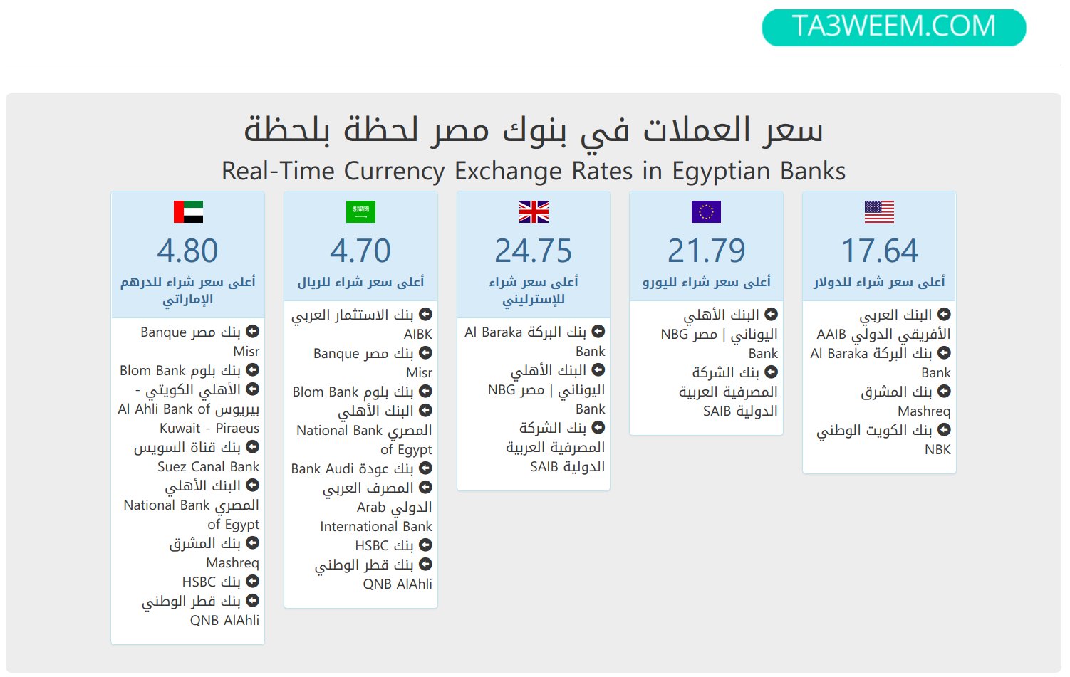 Ta3weem.com (@Ta3weemOfficial) / Twitter