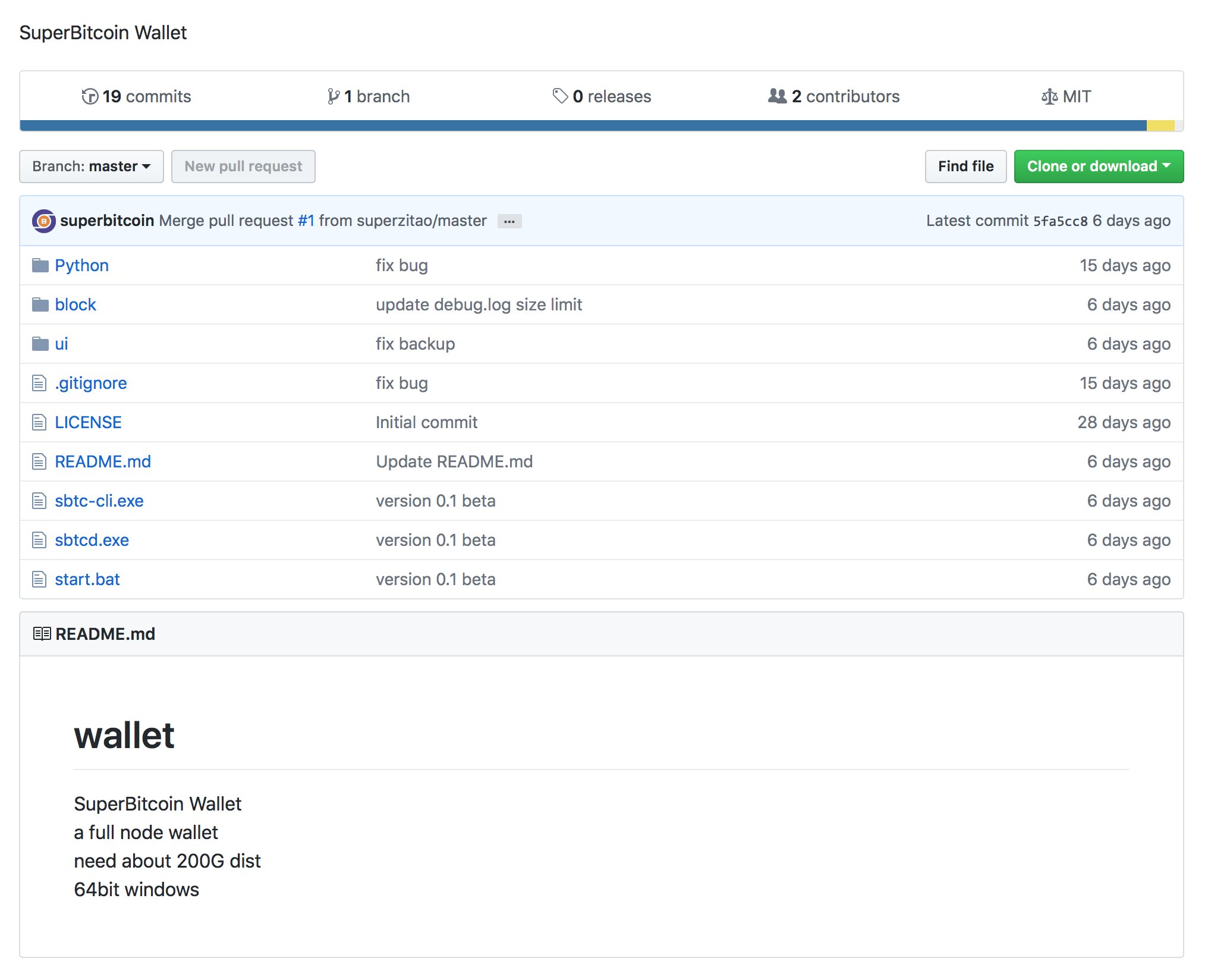 Super Bitcoin on Twitter: "Download the SBTC Wallet for windows! 👛 #sbtc #superbticoin #bitcoin ...