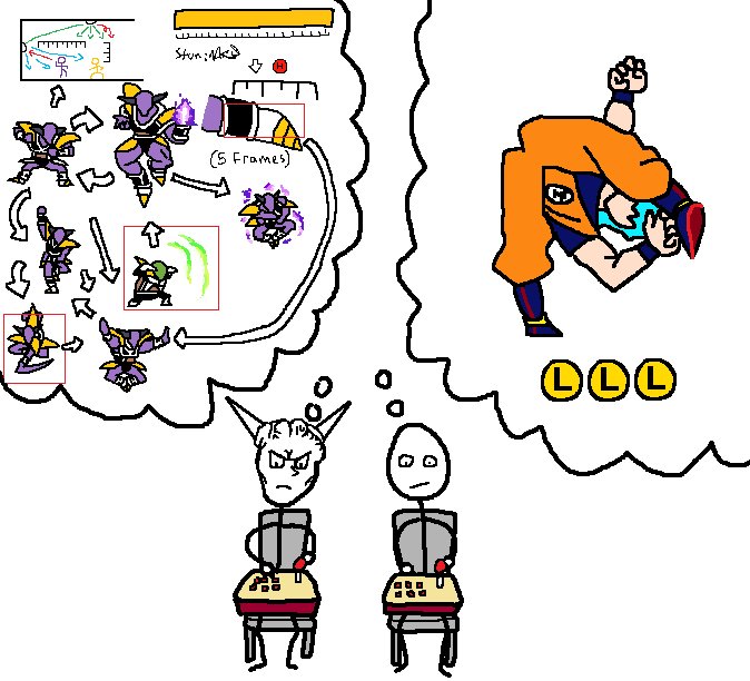 Captain Falcon Rage Comic