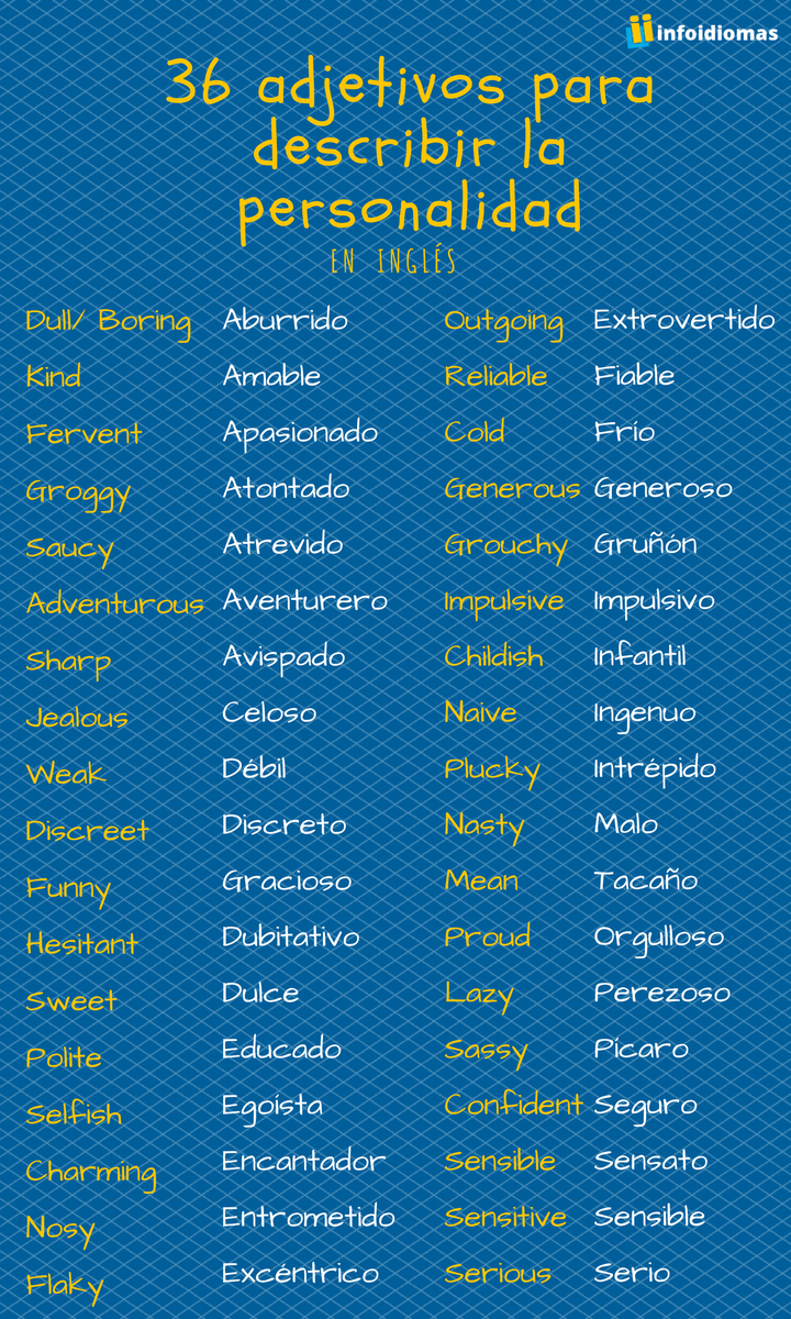 Adjetivos De Personalidad