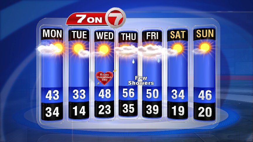 Mild Temperatures Ahead - Boston News, Weather, Sports | WHDH 7News Mild Temperatures Ahead - Boston News, Weather, Sports | WHDH 7News