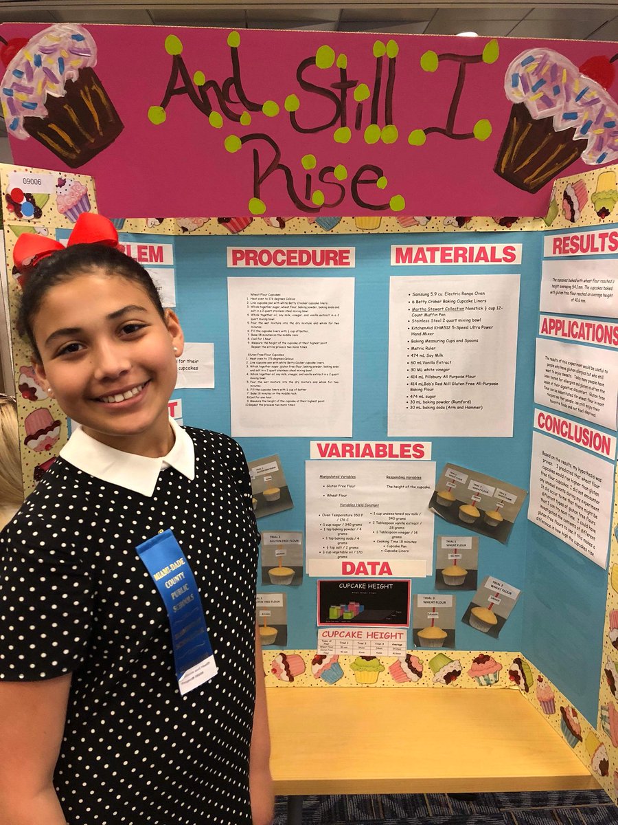 Cupcake Science Project