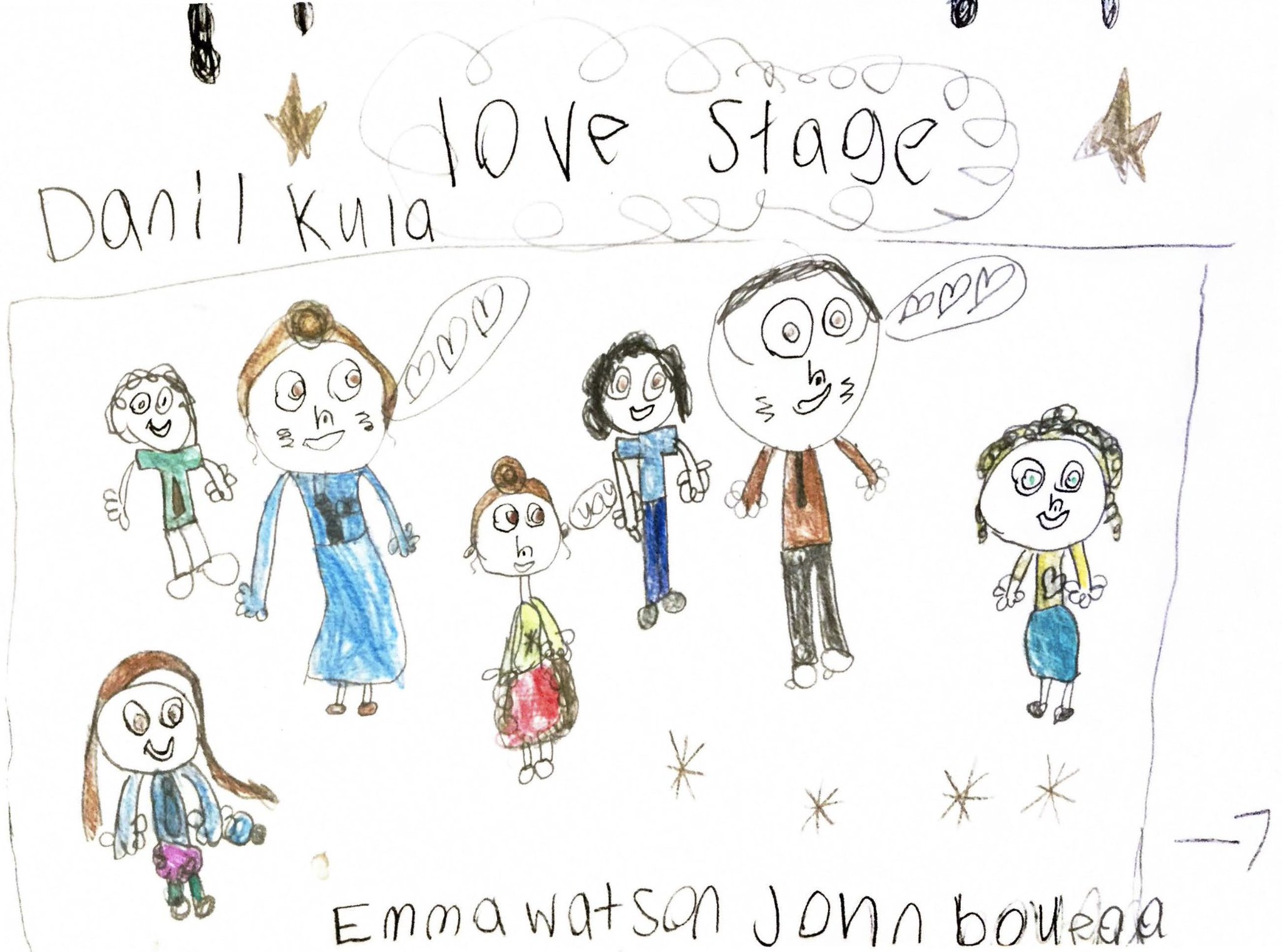 Emma Watson Family Tree