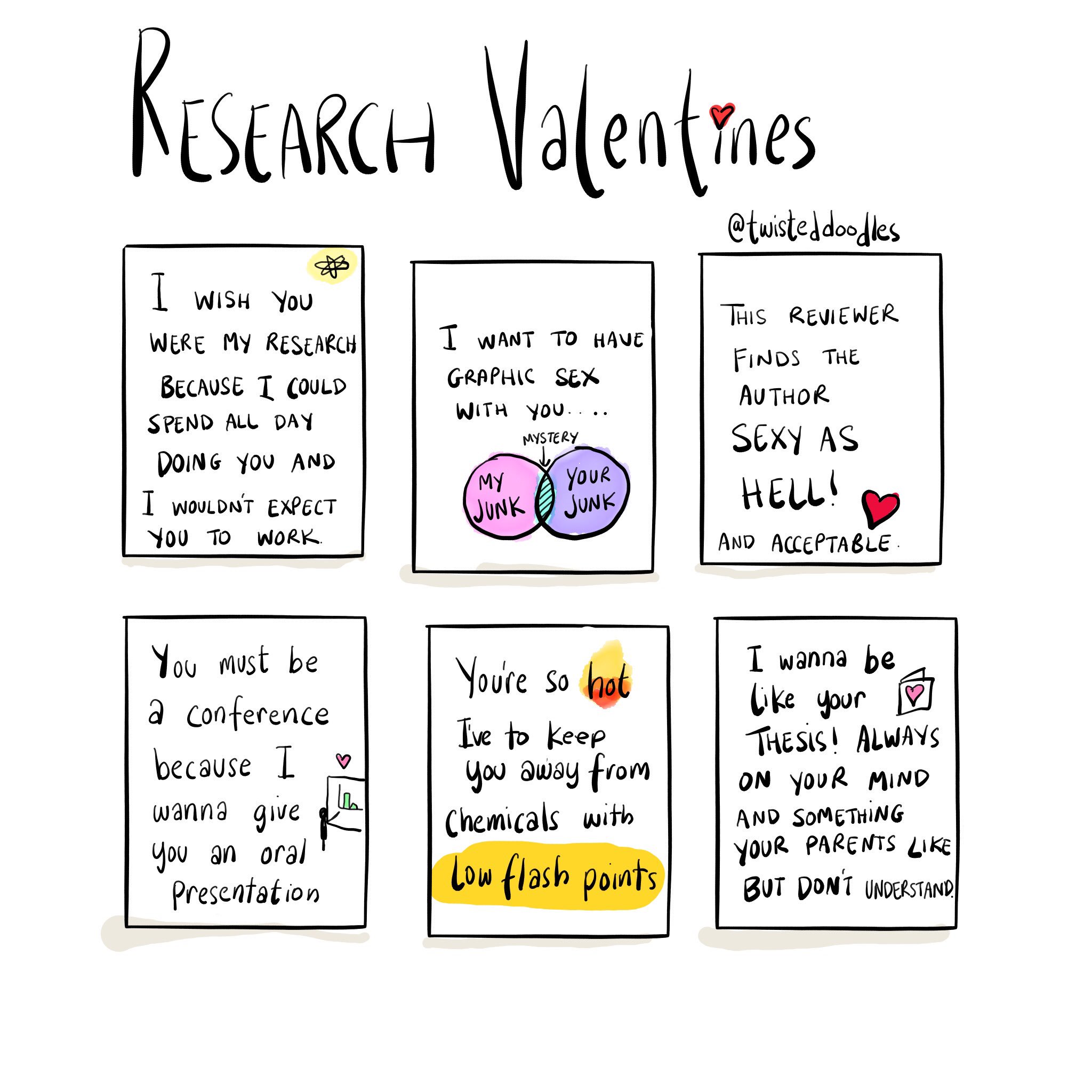 Science Valentines Memes Funny Science Geek Nerd Chemistry Teacher