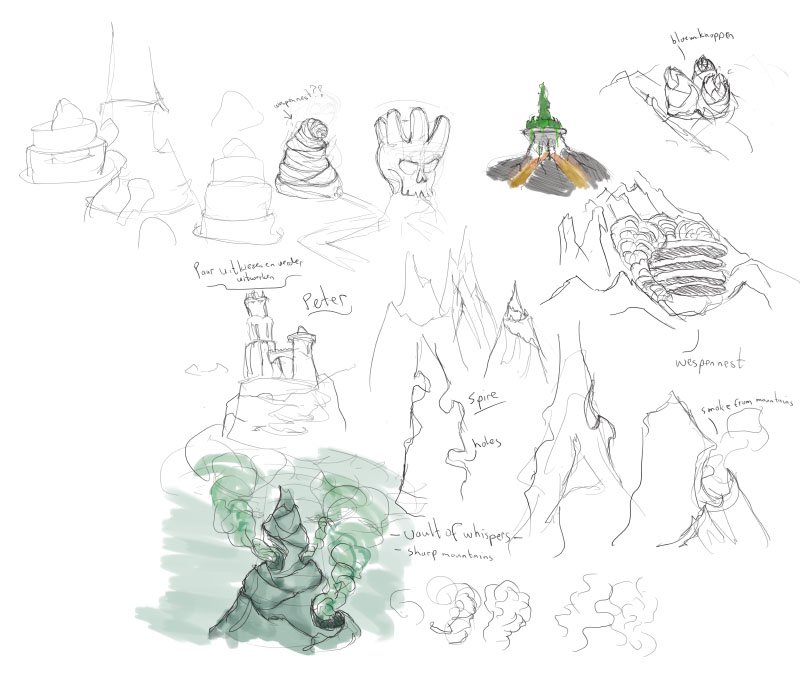 Peter (@Typo_Techwizard) | Twitter