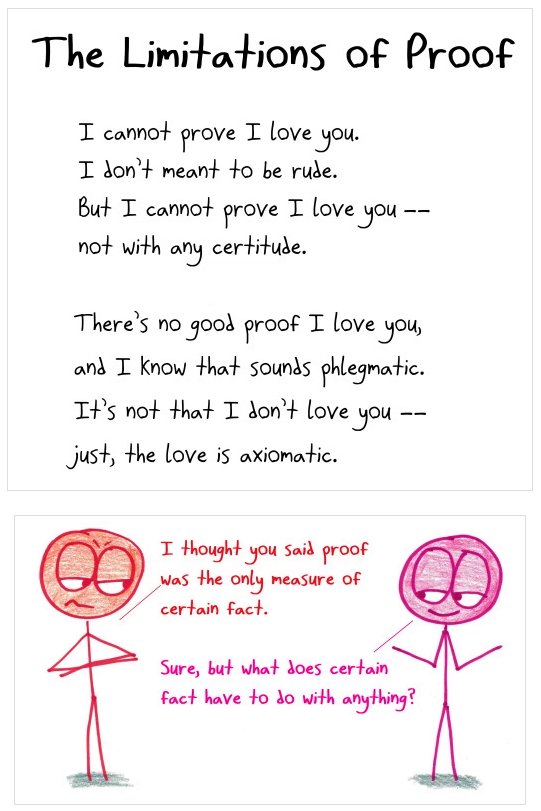 Because I Love Math Poems