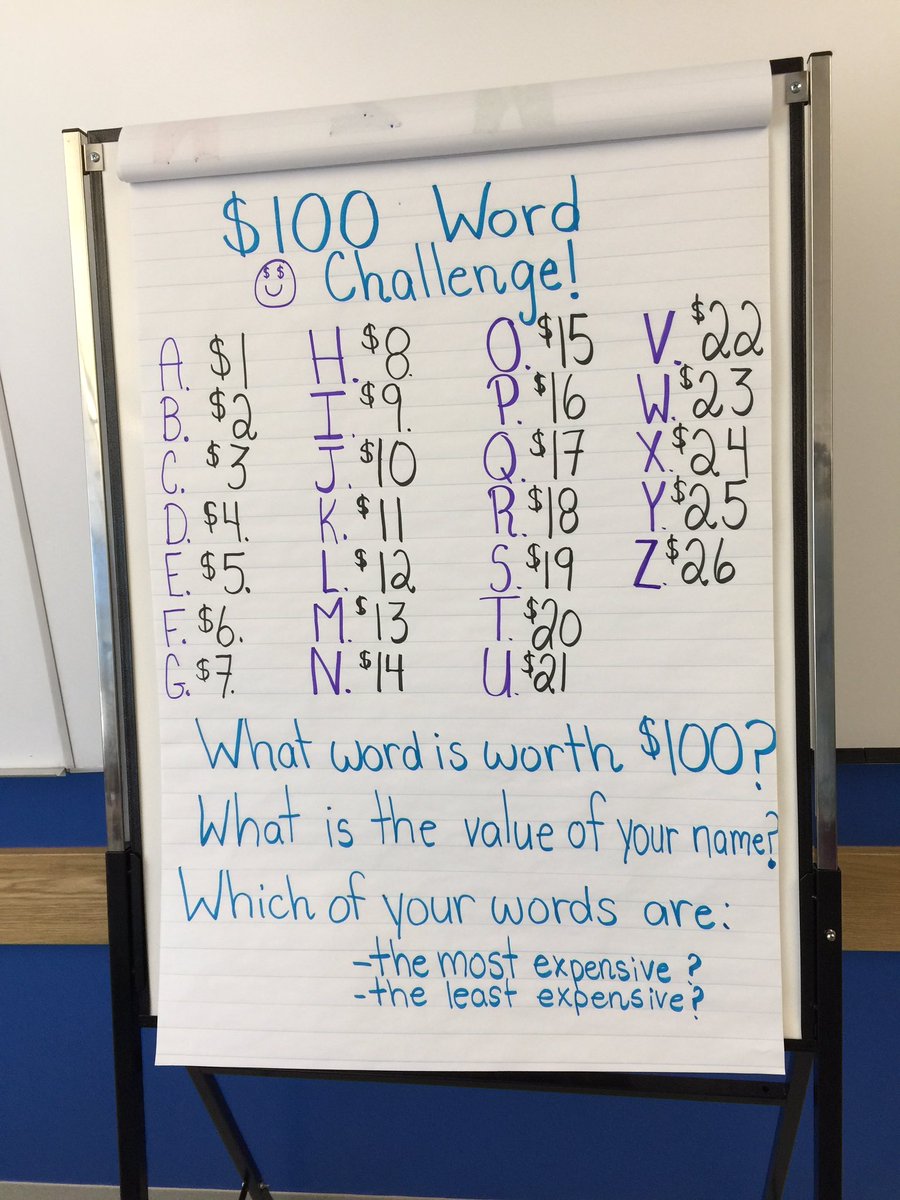 Ms. Cameron's Class on Twitter: "We really stretched our brain today ...