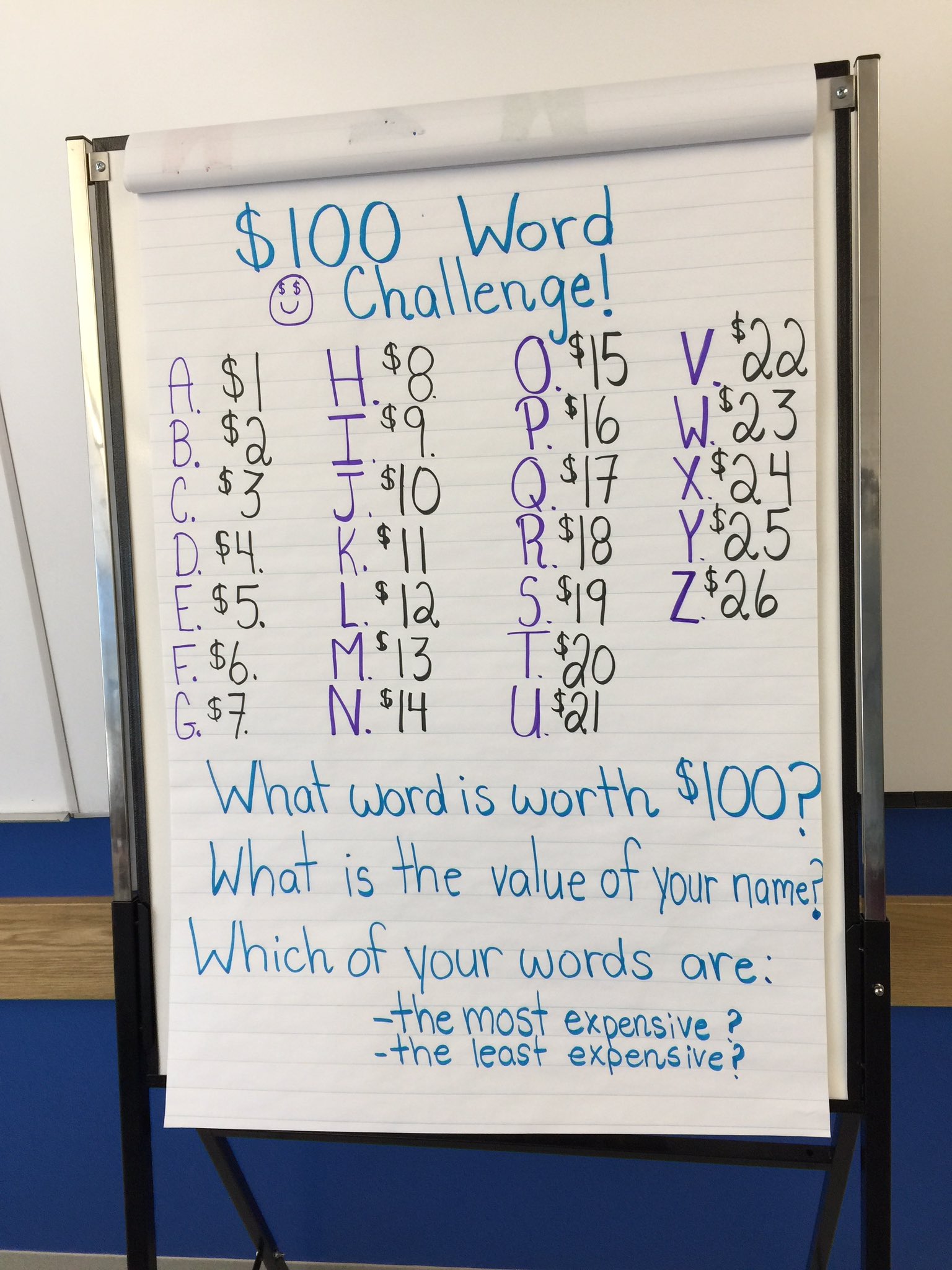 Ms. Cameron's Class on Twitter: "We really stretched our brain today ...