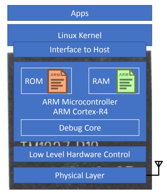 how to debug apk in mobile
