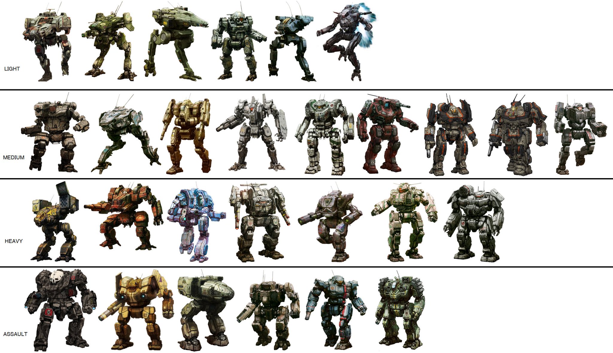 Well this happened. MWO Flea, for real this time