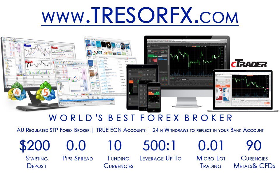 TRESOR FX (@TRESOR_FX) | Twitter