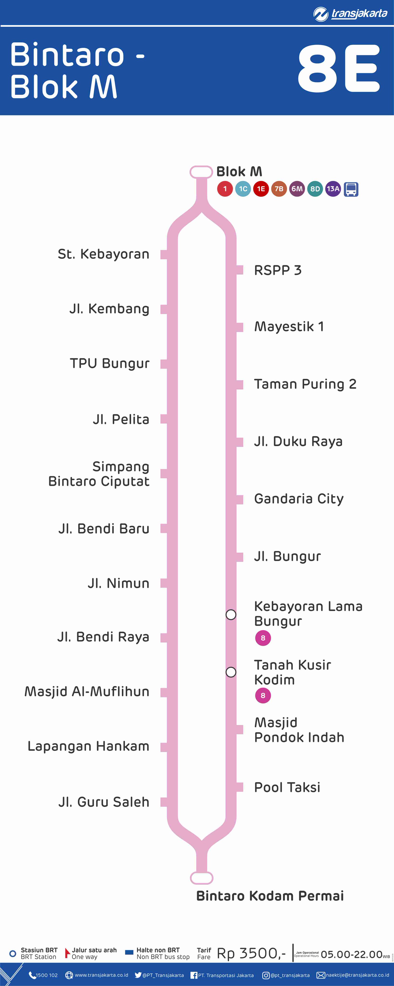 Peta Rute Jalur Transjakarta Busway Semua Koridor Tahun, 57% OFF Peta Rute Jalur Transjakarta Busway Semua Koridor Tahun, 57% OFF