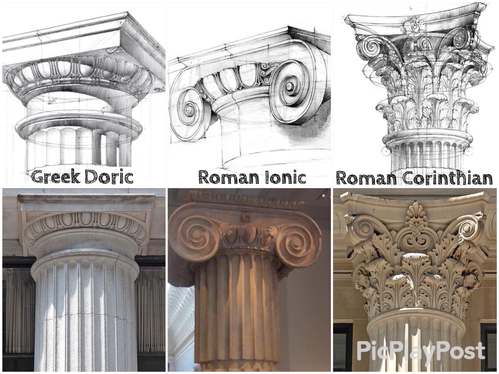 artskillstudio on Twitter: "หัวเสาแบบต่างๆ สถาปัตยกรรมยุโรปออกแทบทุกปี มาเขียนทัศนียภาพยุโรปกัน ...