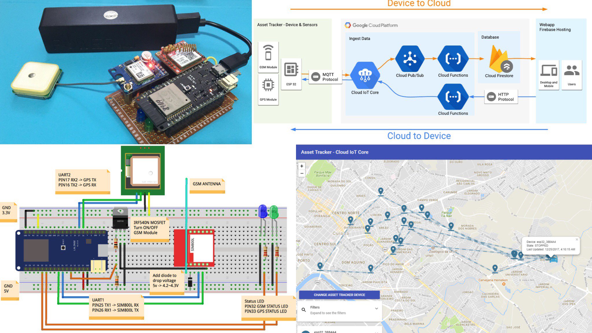 ESP32 on Twitter: "GPS/Cellular Asset Tracking using @GoogleCloud IoT Core, Firestore and ...