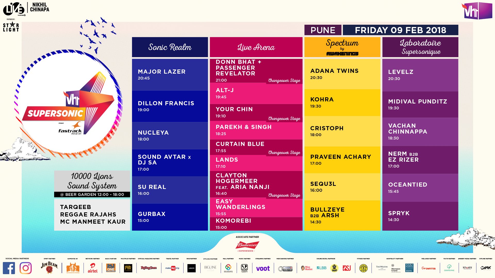 Vh1 Hd Schedule