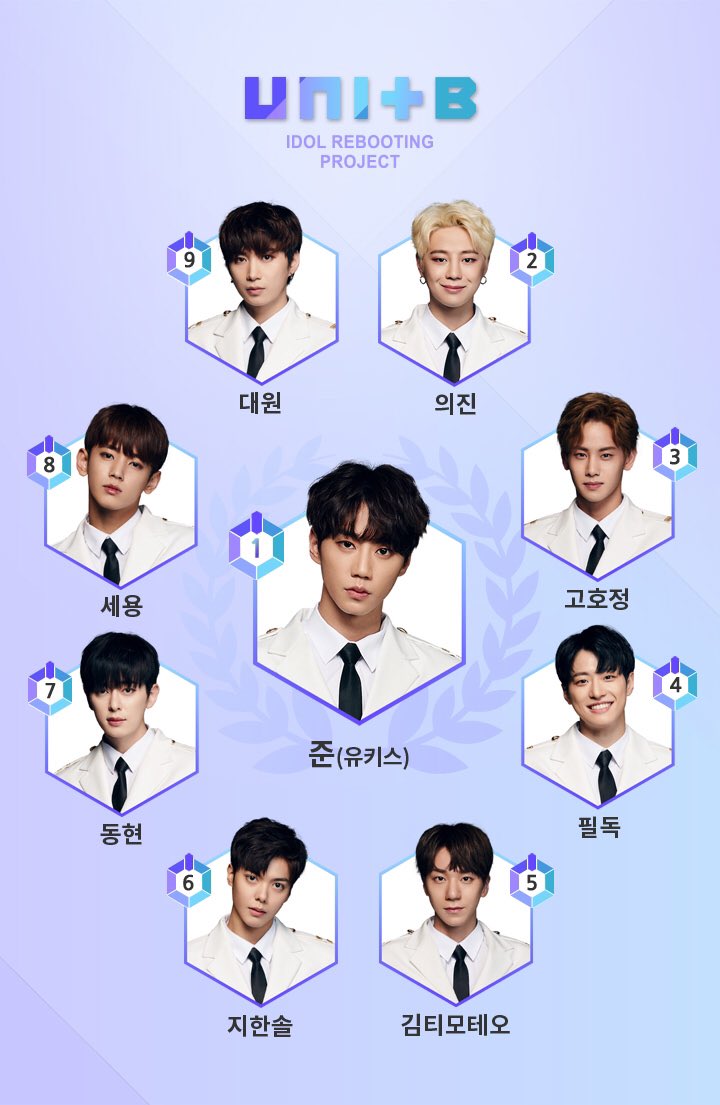 69 best Twitter @theunit_kbs2017 images on Pholder | UnitB FANMEETING ...